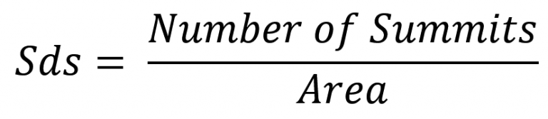 Summit Density - Michigan Metrology