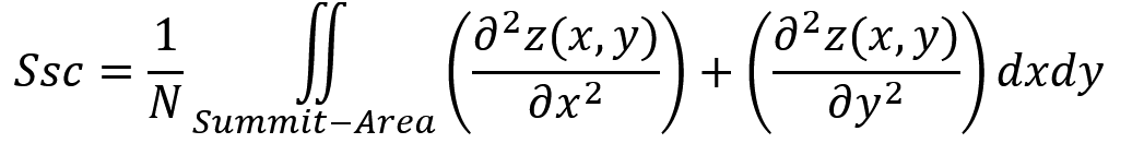 Using Ssc and Sds to understand how surfaces interact and wear ...