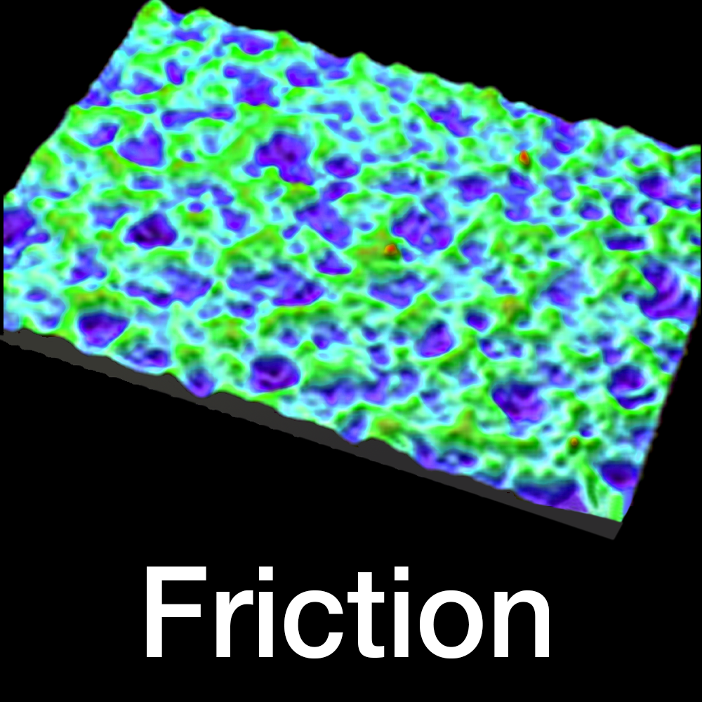 Controlling Friction - Michigan Metrology