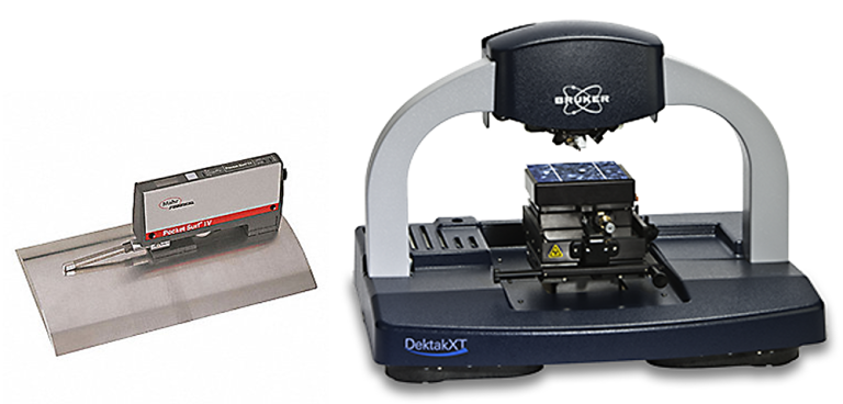 Average Roughness basics - Michigan Metrology