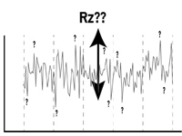 When Rz isn't Rz - Michigan Metrology