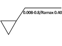 Surface texture measurement - did you set the cutoff lengths properly ...