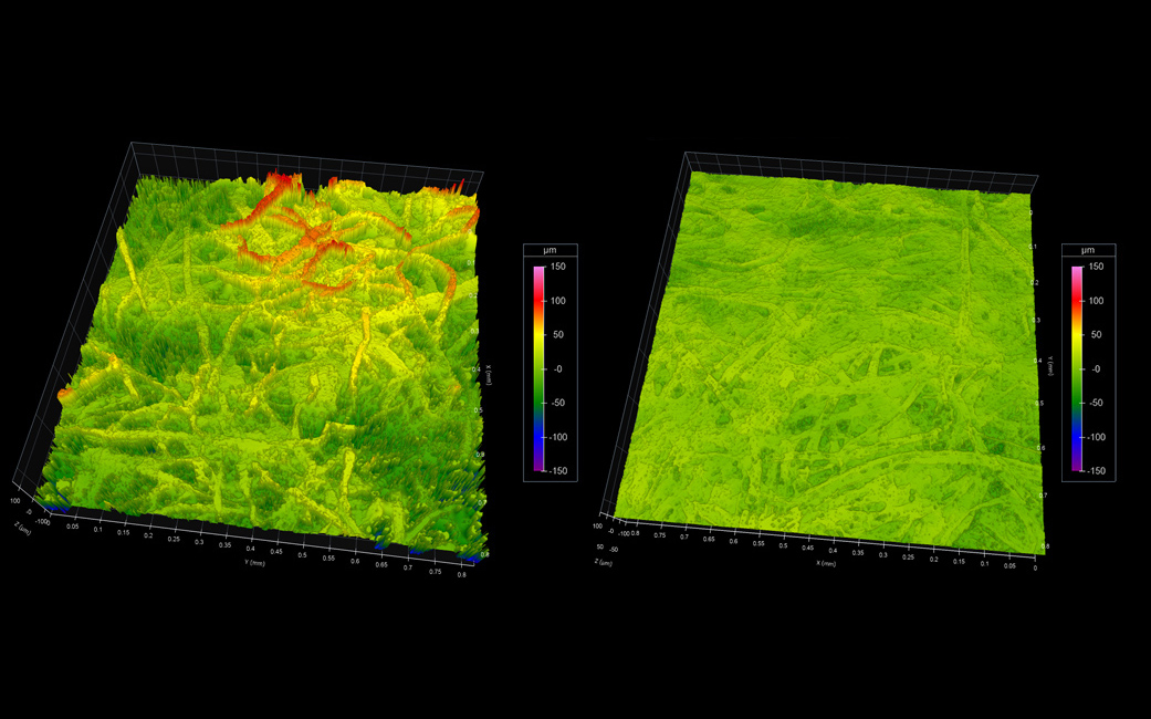 Scaling and Auto-Scaling - Michigan Metrology