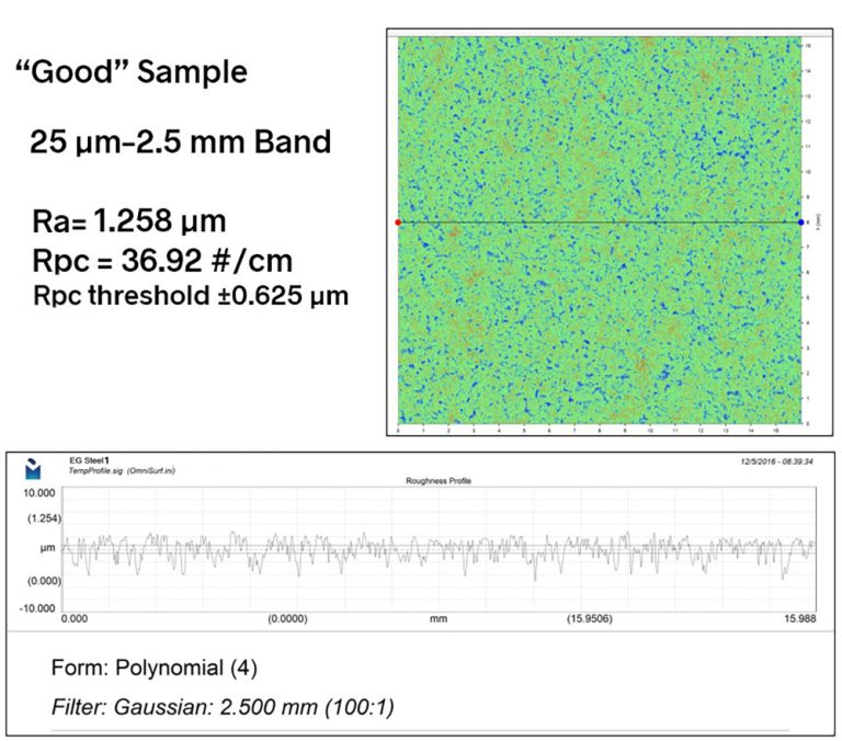 Parameters Primer: Rpc, or Stylus (X,Y) Pc - Michigan Metrology Parameters Primer: Rpc, or Stylus (X,Y) Pc - Michigan Metrology