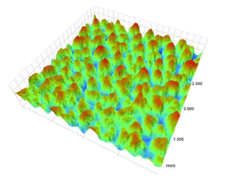 Dashboard surface texture - Michigan Metrology