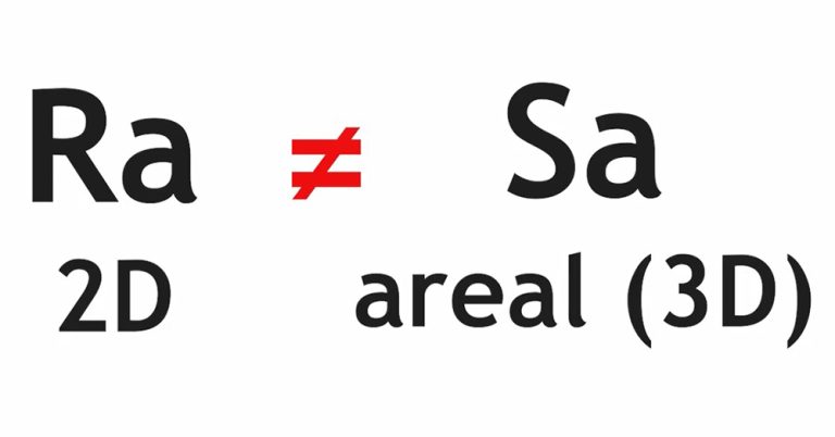 2D Average Roughness - Michigan Metrology