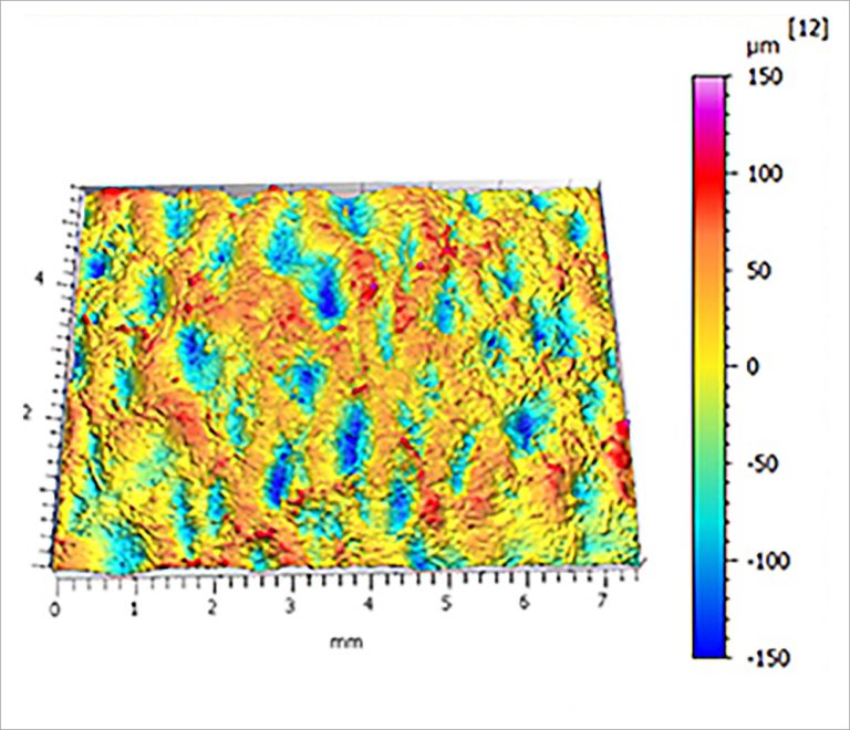 Developed Interfacial Area Ratio - Michigan Metrology
