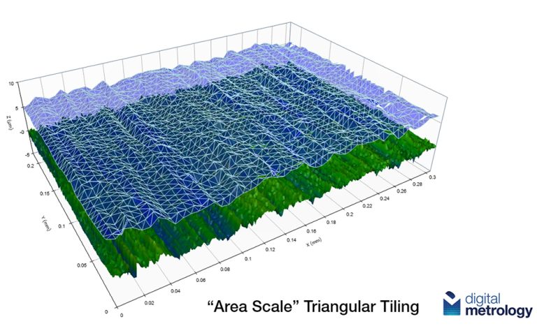 Developed Interfacial Area Ratio - Michigan Metrology