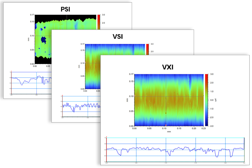 What are the 3D optical profiler measurement modes? - Michigan Metrology
