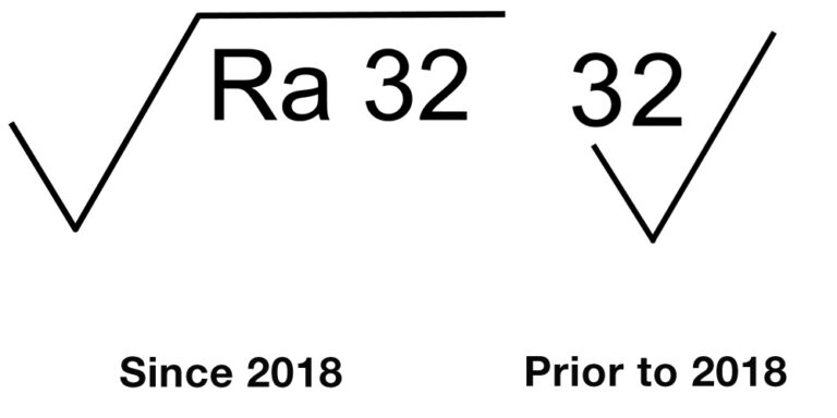 Average Roughness basics - Michigan Metrology