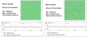 Surface Roughness Top Ten - Michigan Metrology
