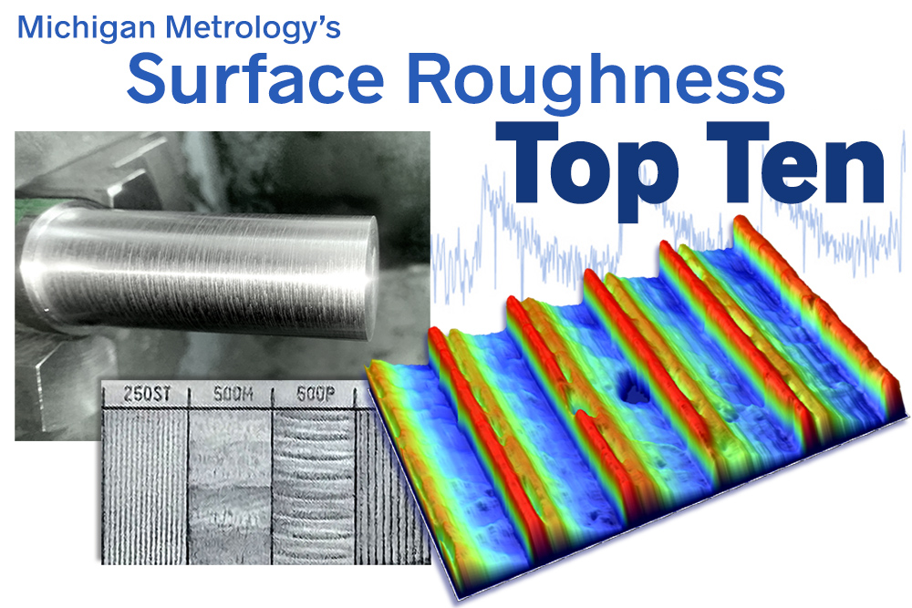 Surface Roughness Top Ten - Michigan Metrology